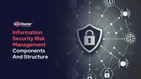 Understanding The Components Of Information Security Risk Management Socradar® Cyber