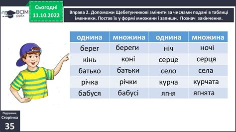Визначаю рід і число іменників Урок №26 Українська мова презентация онлайн