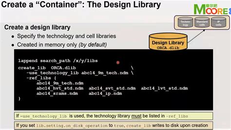 ICCompiler II学习笔记一ICC II使用全流程 overview 爱代码爱编程 ICCompiler II学习笔记一ICC II使用全流程 overview 爱代码爱编程