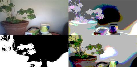 Introductionp5js Introduction P5js