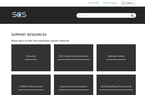 Getting Started With Zendesk Support Resources