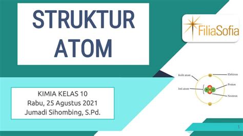 Ppt Materi Struktur Atom Kelas 10 Ipapptx