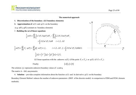 Finite Element Method I Lecture Notespdf