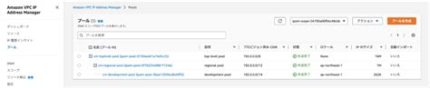 vpc ip address managerをcloudformationで実装してみた developersio