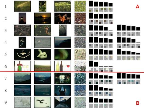 Ppt Unsupervised Learning Of Visual Taxonomies Powerpoint Presentation Id2498423