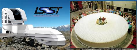 The Large Synoptic Survey Telescope Za