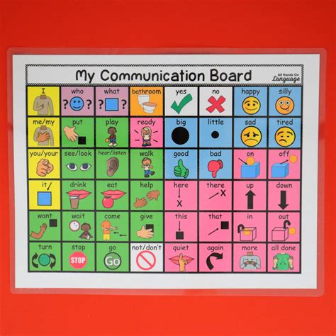What Is A Communication Board For Adults At Roger Pettigrew Blog
