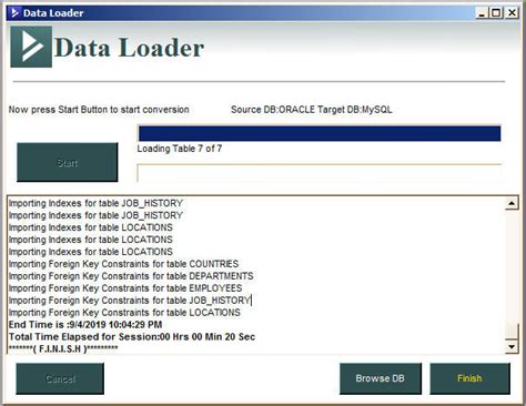 here are 2 ways to convert oracle to mysql