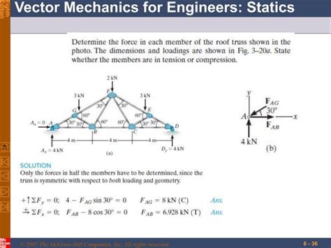 Lecture Notes On Trusses Pptx Chemistry Science