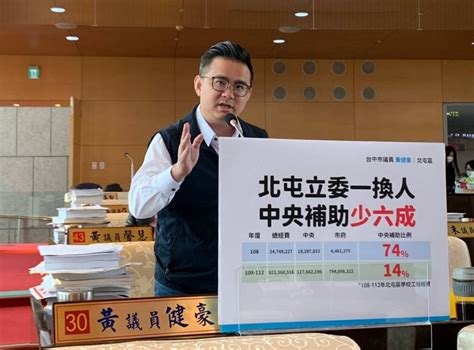 侯友宜將出線 藍民代憂內鬼再現 Beanfun