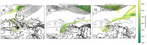 Table 1 From Mediterranean Tropical Like Cyclones Forecasts And