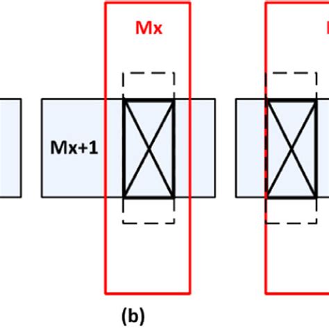 Spice Simulated Transistor Pmos Left And Nmos Right Ids Vs Vgs Download Scientific Diagram