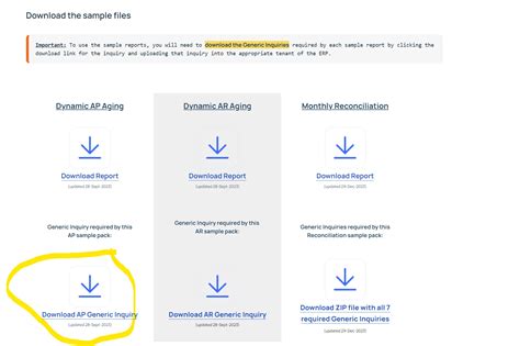 Ap Aged Period Sensitive As Generic Inquiry Community