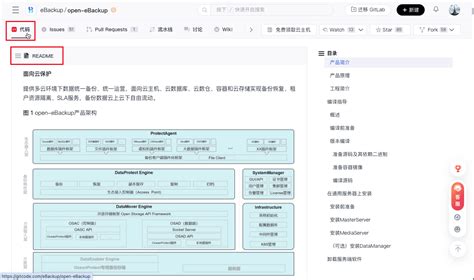 为开源项目做贡献 Gitcode 帮助文档 为开源项目做贡献 Gitcode 帮助文档