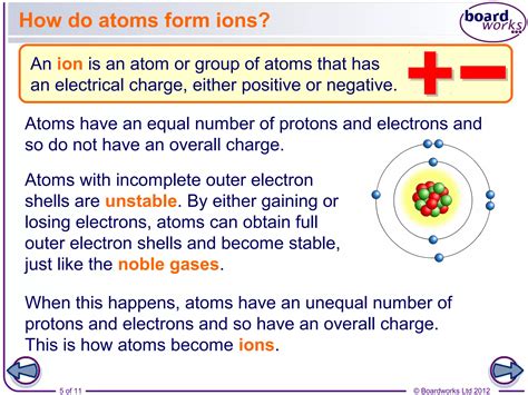 Formation Of Ions Ppt