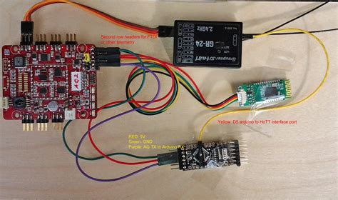 Mavlink Led Signaling And Hott Autoquad