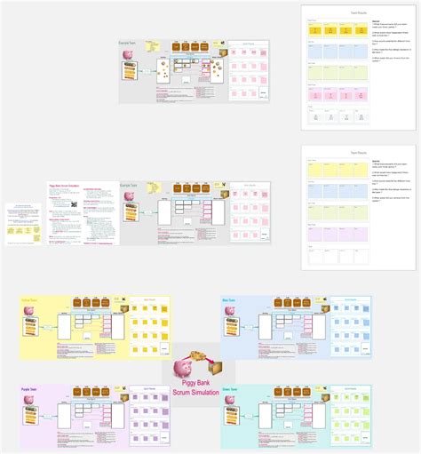 Free Scrum Templates And Examples Scrum Master Templates Miro