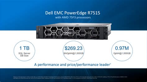 Microsoft SQL Server 2019 TPC H Performance On Dell EMC PowerEdge R7515