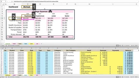 Mastering Sumifs Formula College Expenses Example