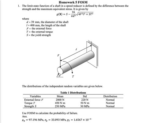 Solved Homework 5 Fosm The Limit State Function Of A Shaft