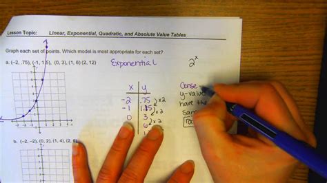 Algebra Linear Quadratic And Exponential Tables Youtube