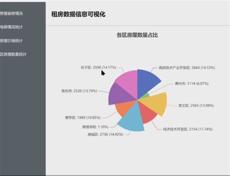 黑马程序员前端JavaScript入门到精通全套视频教程javascript核心进阶ES6语法APIjs高级等基础知识和实战教程 二次