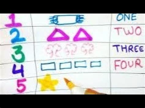 How To Write Number 1 To7 Number Name Number Spelling Education 123 Number YouTube