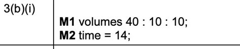 chemistry question r igcse