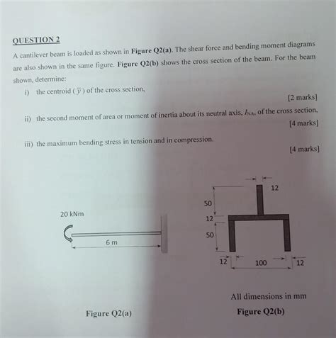 [solved] Question 2 A Cantilever Beam Is Loaded As Sho