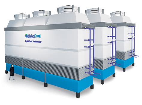 کولینگ هیبرید هیبریکول برج خنک کننده هیبریدی Hybrid Cooling