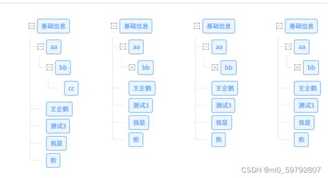 基于elementui带连接线的树形控件嘿的博客 Csdn博客