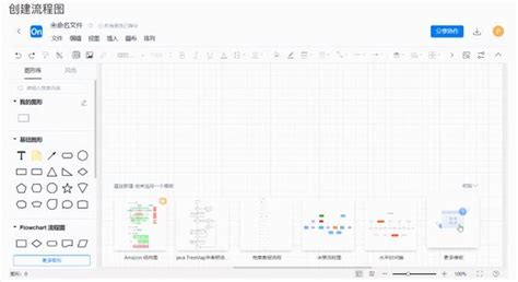 Processon 流程图 怎么画直线，其实非常简单？ 知乎