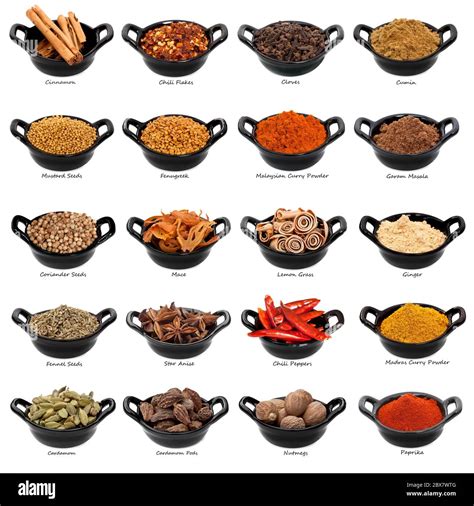 Spices Names