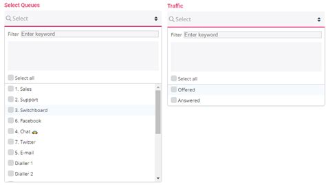 real time widgets puzzel help centre