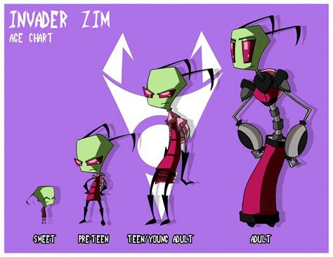 Imágenes De Invasor Zim Invader Zim Invader Zim Dib Cartoon Books