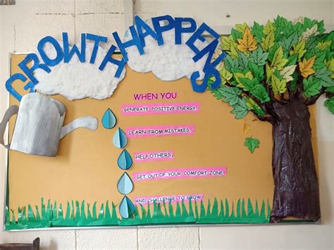 Inspiring Softboard Ideas For Teachers