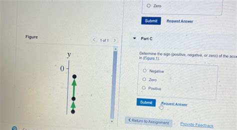 Solved Determine The Sign Positive Negative Or Zero Of