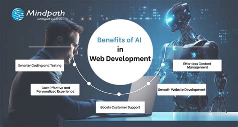 Ai In Web Development Everything You Need To Know