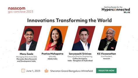 Devendra Sinha Posted On Linkedin