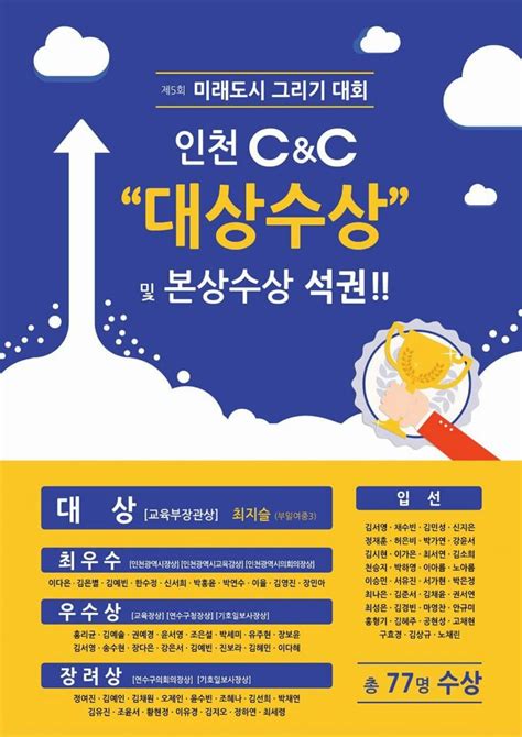 청라씨앤씨미술학원 제5회 미래도시그리기 대회 수상쾌거 인천candc 대상수상 및 본상수상 석권 네이버 블로그