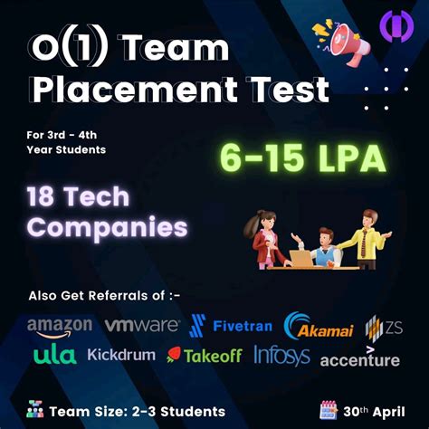 O1 Coding Club On Linkedin Engineering Computerscience