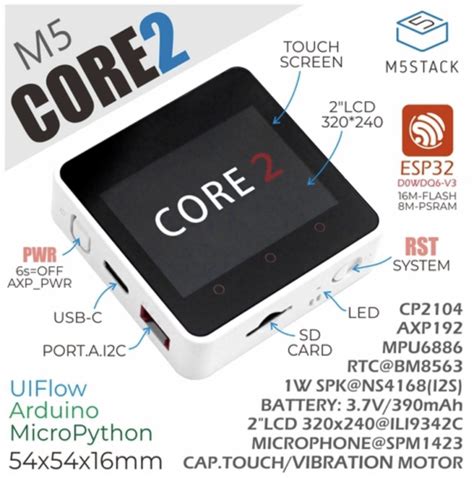 M5stack製品の種類と特色紹介【最新 2020年12年 Ver】 Haratta Tech Lab
