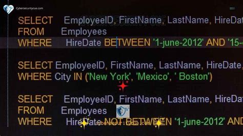 Critical Sql Injection Vulnerability In Apache Traffic Control