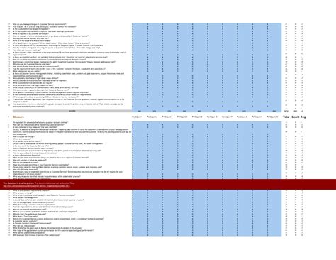 Customer Service Implementation Toolkit Template Excel Xls