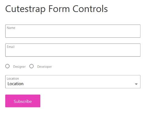 getting to know cutestrap lightweight css framework