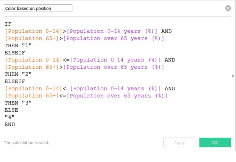 Dynamic Reference Lines And Colors In Scatter Plots The Data School