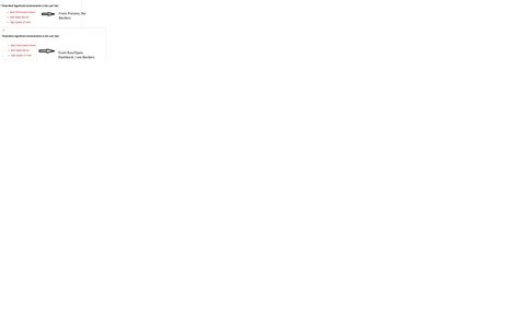 Remove Borders From Dashboard — Cloud Customer Connect