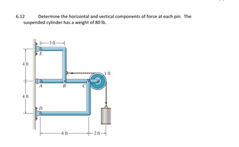 Solved Determine The Horizontal And Vertical Components Of