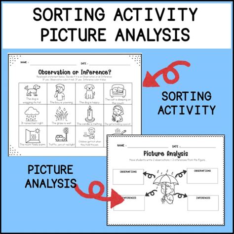 Observation Vs Inference Science Worksheetcritical Thinking Activity
