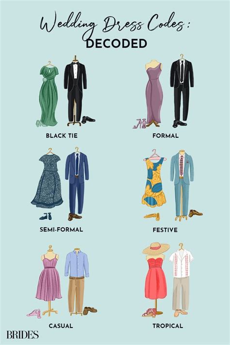 Every Wedding Guest Dress Code Explained Dress Code Wedding Wedding
